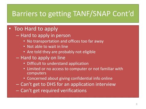 Ppt Public Benefits Revisited Expanding Access To Tanf And Snap