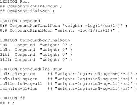 Figure 4 From Weighted Finite State Morphological Analysis Of Finnish