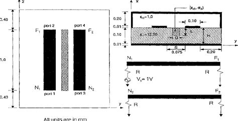 Figure 1 From The Analysis And Reduction Of Crosstalk On Coupled