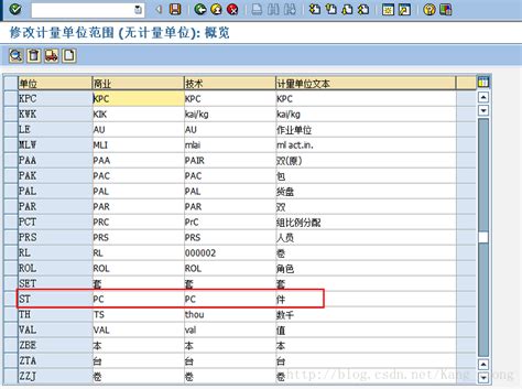 物料单位转换 喝勺子的汤 博客 csdn博客