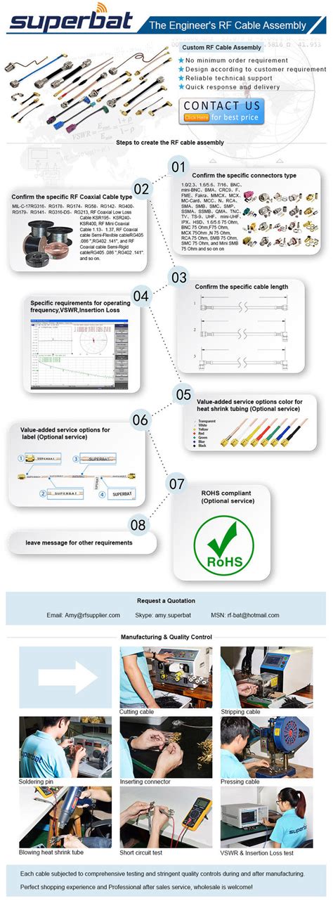 Custom Rf Cable Assembly Rfbat