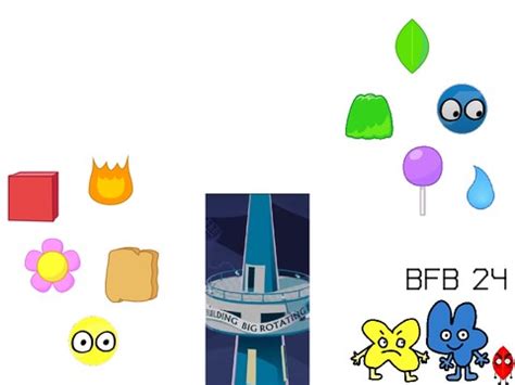 Bfdi Simulator