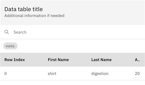 BUG Datagrid Filtering NumberInput When You Type Something In And Then Delete It Is