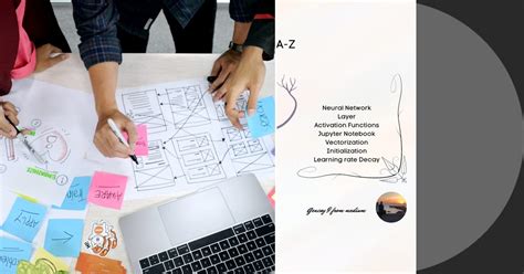 List Deep Learning Curated By Anas El Jaouhari Medium