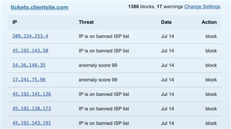 Winning The Battle Against Bots Crowdhandler Virtual Waiting Room With Queue
