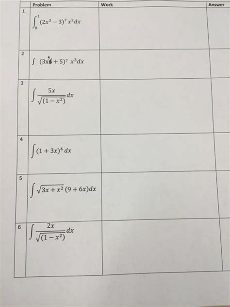 Solved Substitution Rule For Antiderivatives