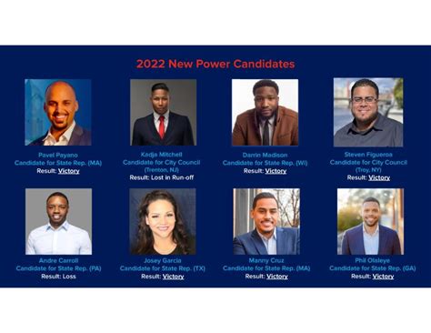 In Our First Full Year 6 Out Of Our 8 Newpowerproject Candidates Won Their Elections Across