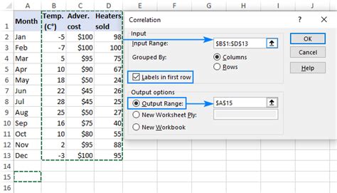 Excel Dynamic Correlation Matrix Excel Dynamic Correlation Matrix