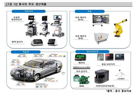 피제이전자 국내 최초 전자제품 제조서비스ems 회사