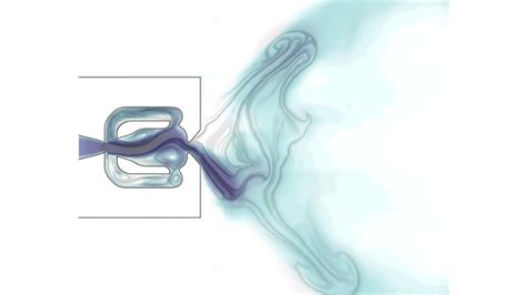 Jousef Murad On Linkedin 🌀 A Fluidic Oscillator Lagrangian Coherent Structures 🌀 The Internal…