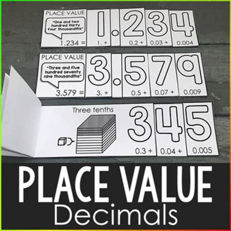 Decimals Place Value Interactive Math Notebook Flippables Tpt