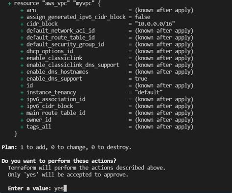 AWS Infrastructure With Terraform Ruslan Magana Vsevolodovna