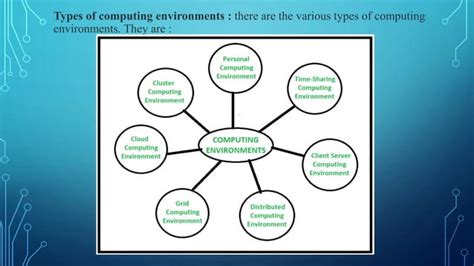 computing environments pptx