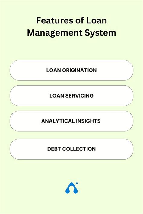Best 13 Loan Management System Workflow Artofit