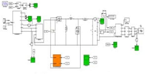 MATLAB Simulation Model Download Scientific Diagram