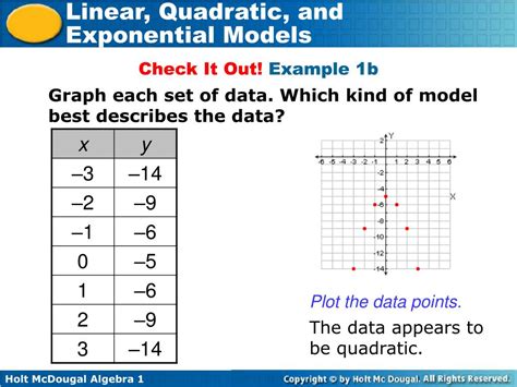 Ppt Linear Quadratic And Exponential Models Powerpoint Presentation