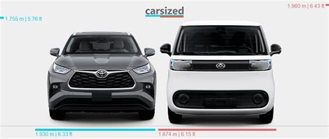 Dimensions Toyota Highlander 2019 Present Vs Maxus Edeliver 5 2024