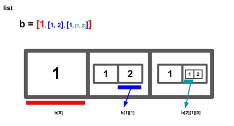 지금 무료 Matlab처럼 쓰는 Python 강의 박범진 인프런