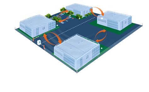 Professionnel Système Ppms