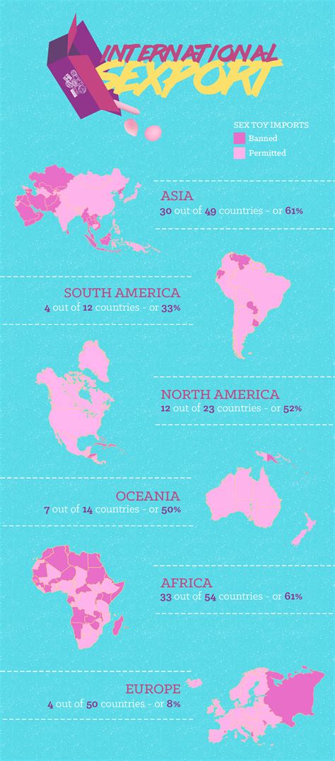 Sexport How Sex Toys Can And Cannot Make Their Way Around The World
