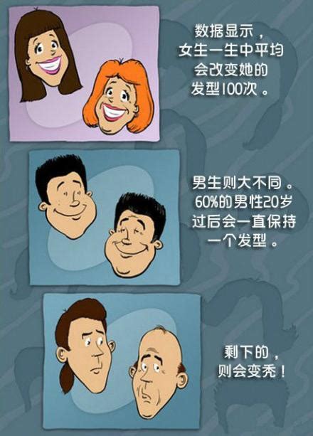 非常非常經典的諷刺幽默漫畫，錯過就是你的損失 每日頭條