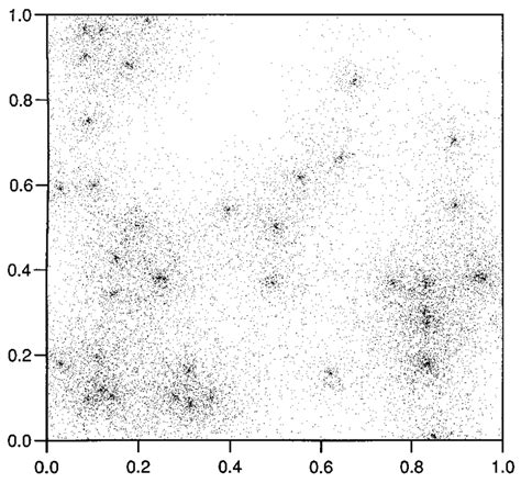 Distribution Of 30 Singularities With Density Profile Nr R With 2