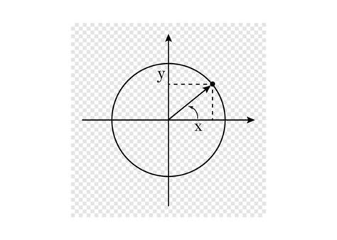 Cartesian Plane Vector Art Icons And Graphics For Free Download