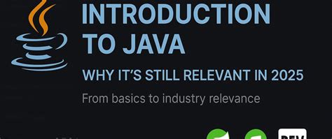 Naveen Dev Community