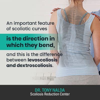 Scoliosis Curvature Types Scoliosis Patterns And Types