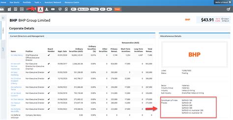 proxy index constituents stock doctor help
