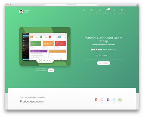 21 Best Free React Templates 2024