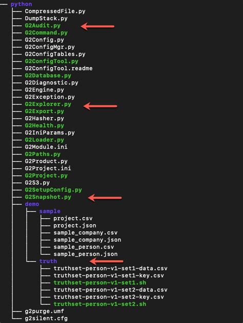 Exploratory Data Analysis 4 Comparing Er Results Senzing®