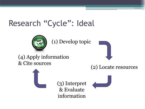 Selecting A Research Topic Pptx