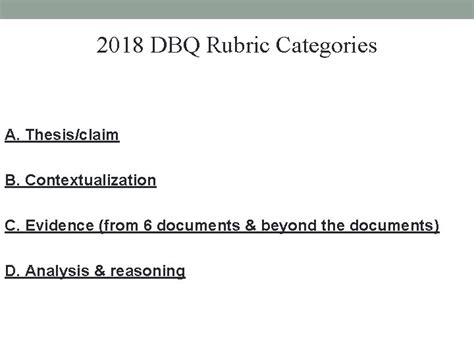 Ap World History The Dbq 2018 Dbq Rubric
