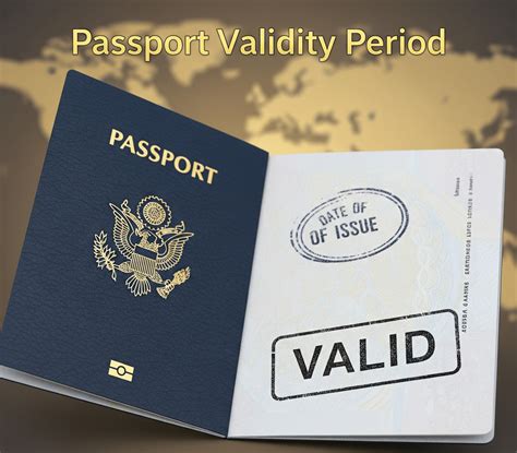 Passport Validity To Enter Uk In 2025 Avoid Travel Stress Passport Validity To Enter Uk In 2025 Avoid Travel Stress