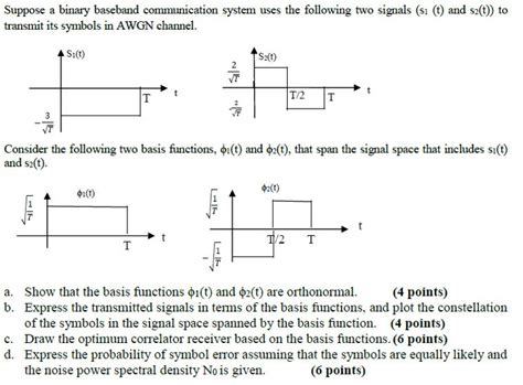 Solved Suppose A Binary Baseband Communication System Uses Chegg