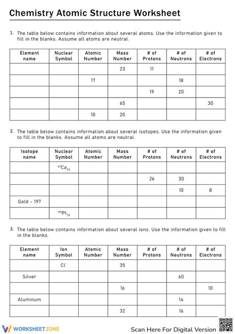 Atomic Structure Worksheet Collection For Teaching And Learning