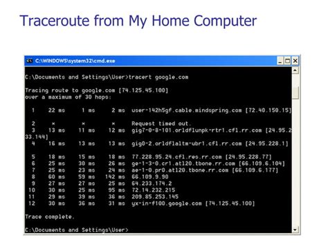 Mapping Addressppt Internet Computing
