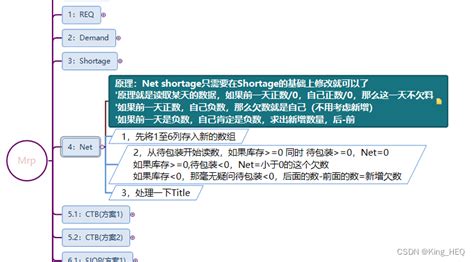 Mrpvba系列4得到每天的净欠料excel Vba Mrp Csdn博客 Mrpvba系列4得到每天的净欠料excel Vba Mrp Csdn博客