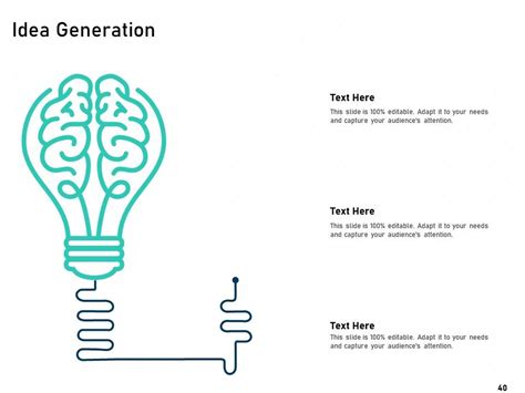 Automating Business Process Powerpoint Presentation Slides
