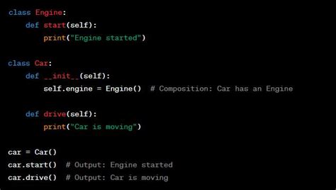 Minidu Weerasinghe On Linkedin Python Oop