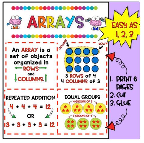 Arrays Anchor Chart 2nd Grade Etsy