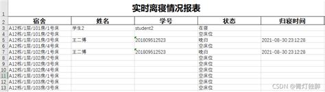 easyexcel导出动态头、指定列、自定义样式 不创建对象 easyexcel 动态生成的自定义样式 csdn博客