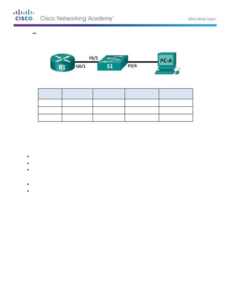 5229 Lab Configuring Switch Security Features Solution Pdf Secure Shell Computer