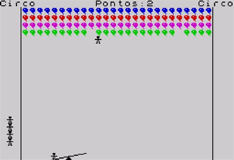 Planeta Sinclair Circo Mia