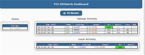 private node telemetry won t turn off app rpt users allstarlink