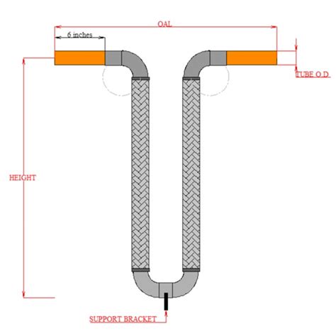 Seismic Connectors Global Flex Manufacturing