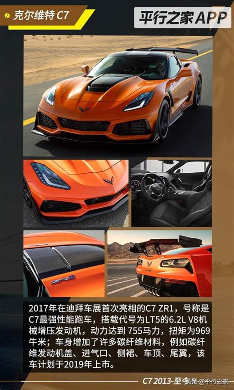 美國本土跑車的崛起——縱觀克爾維特66年車系歷史！報價150萬 每日頭條