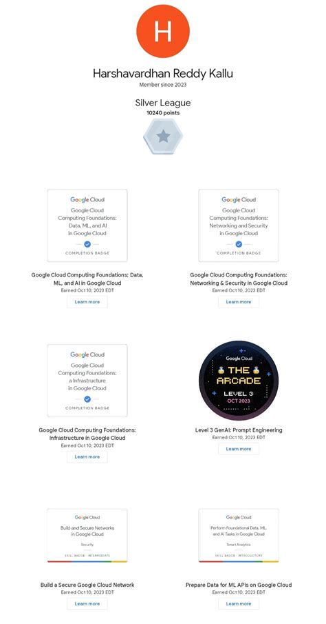 Duvvala Ajay On Linkedin Title Organized As Lead For Gdsc Cloud In