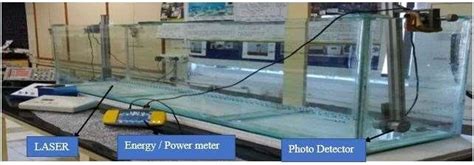 Uwoc System Experimental Setup With Dimension Of 180 X 42 X 60 Cm Download Scientific Diagram